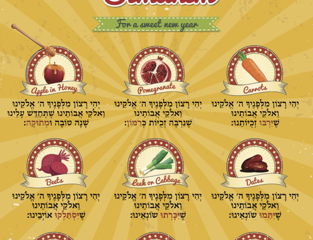 Ten Commandments infographic – Rachel Olson